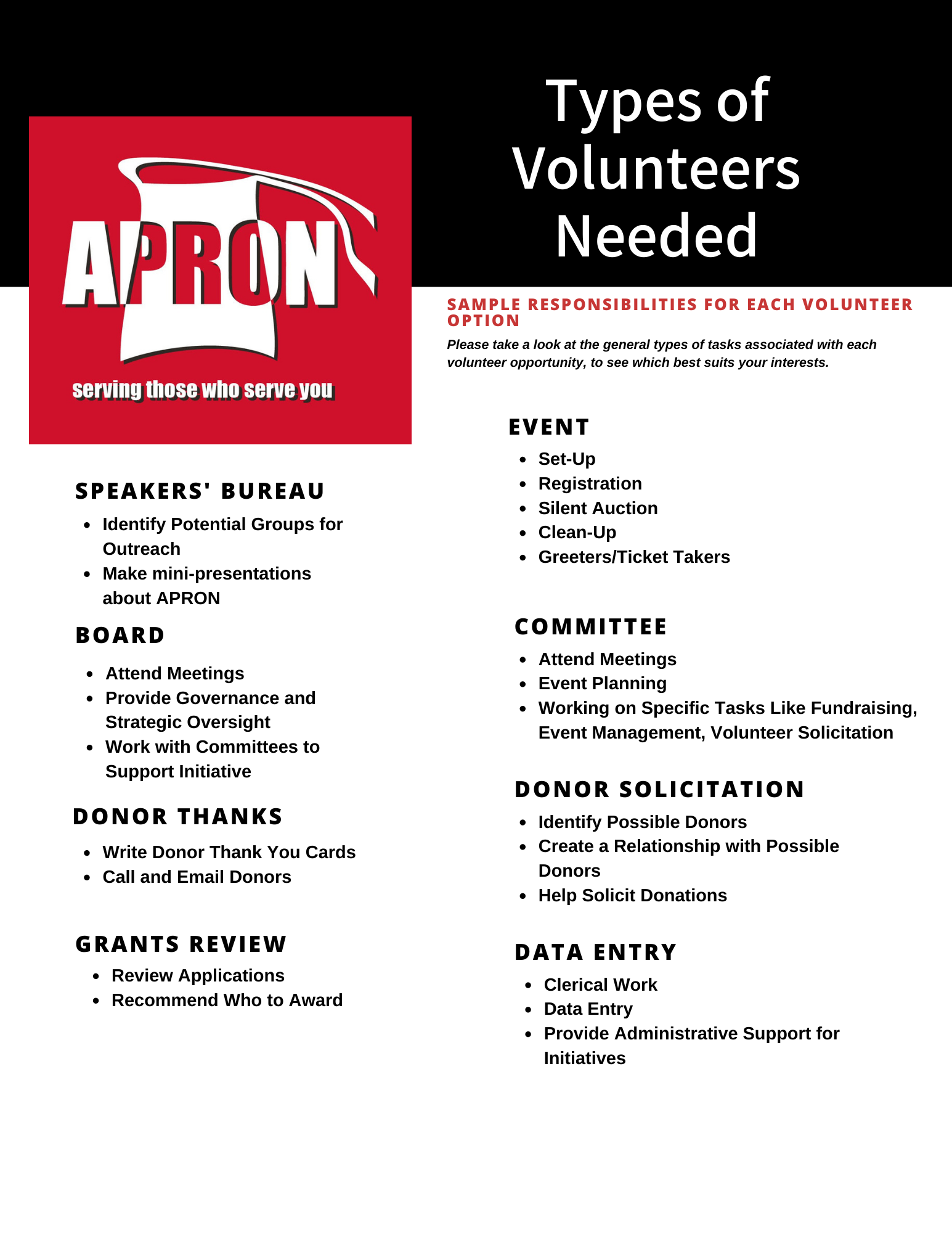 Volunteer Responsibilities – APRON Inc.